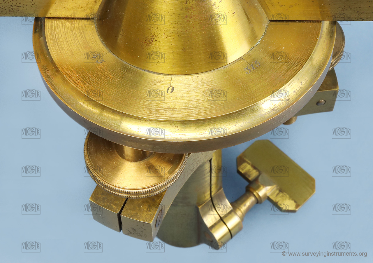 Surveying Instruments