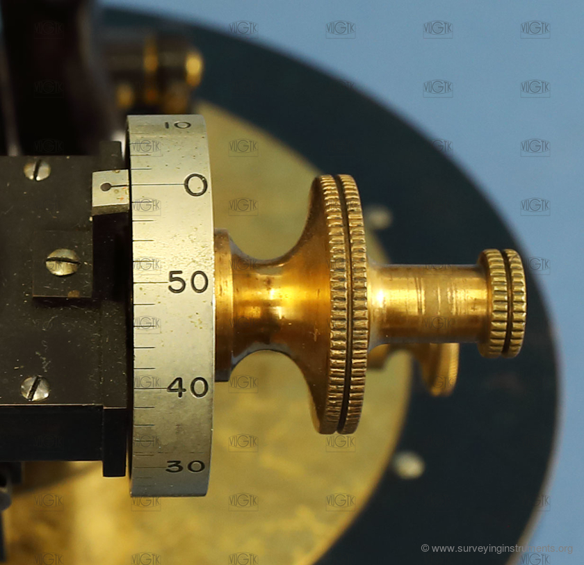 Surveying Instruments