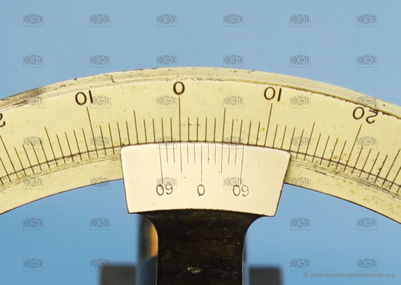 Surveying Instruments